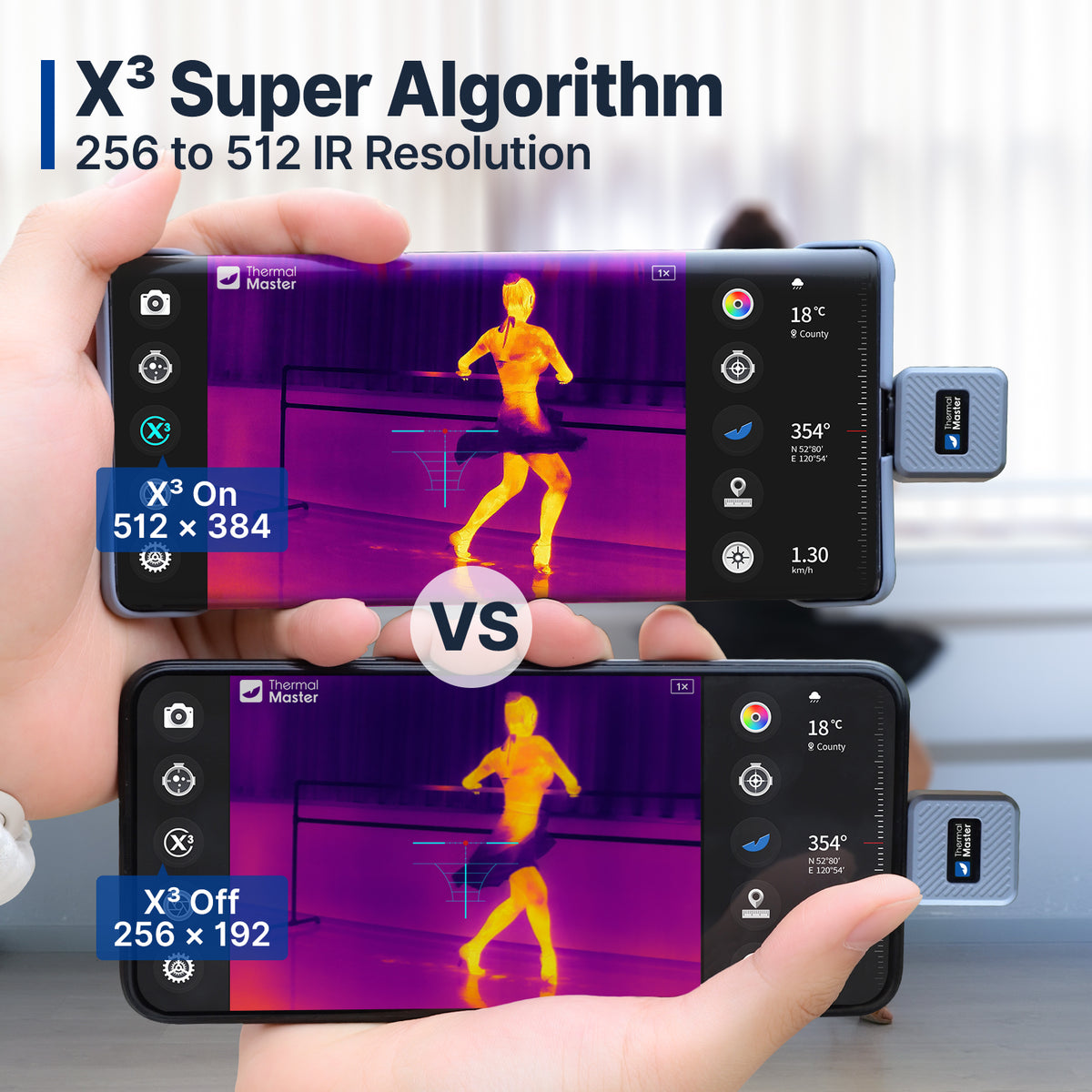 Thermal Master X2, World's Smallest Thermal Scope