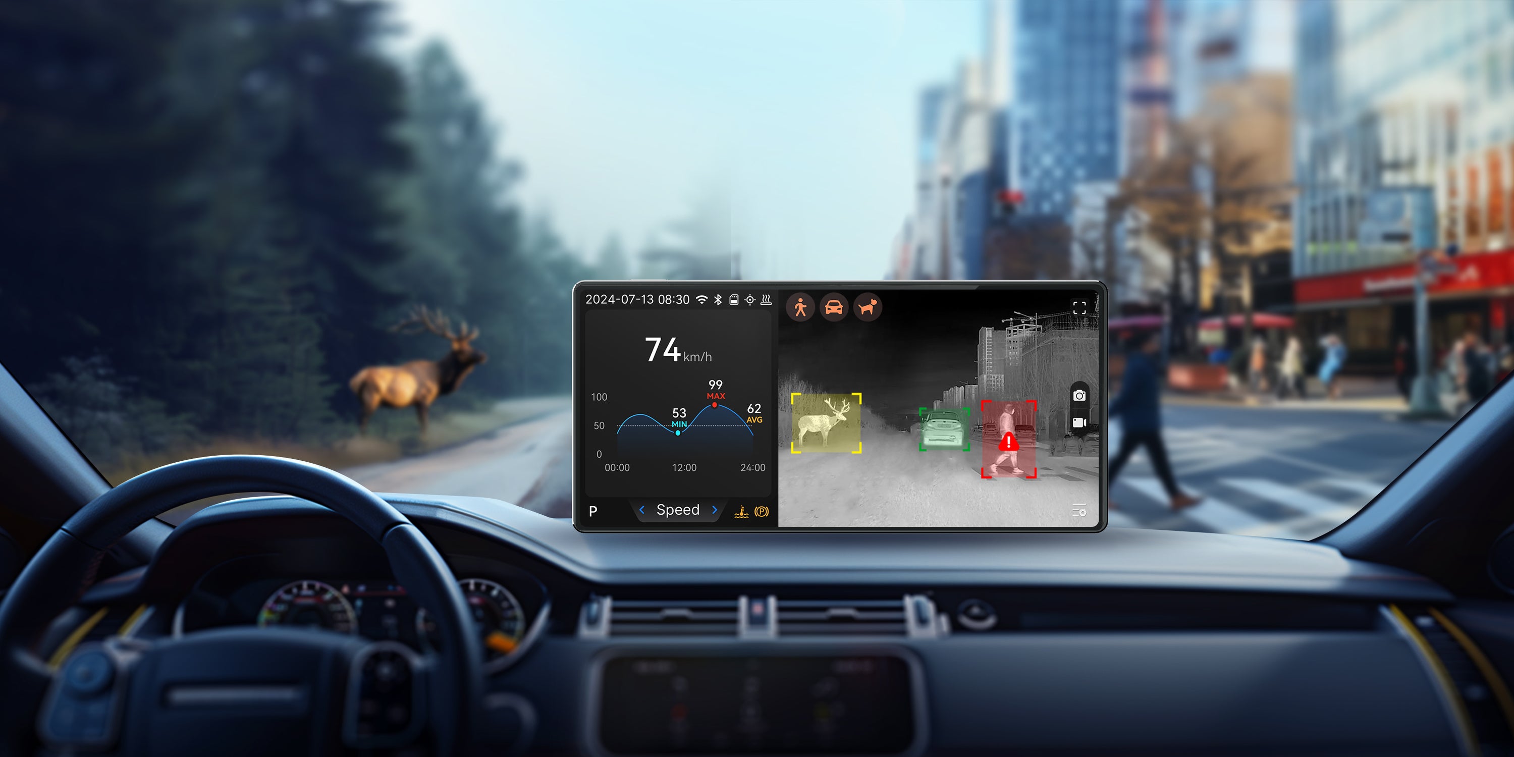 Car Night Vision System