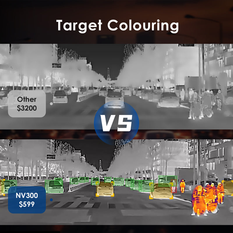 Thermal Master NV300 MAX, Detect Life, 328 Yards Anti-Collision