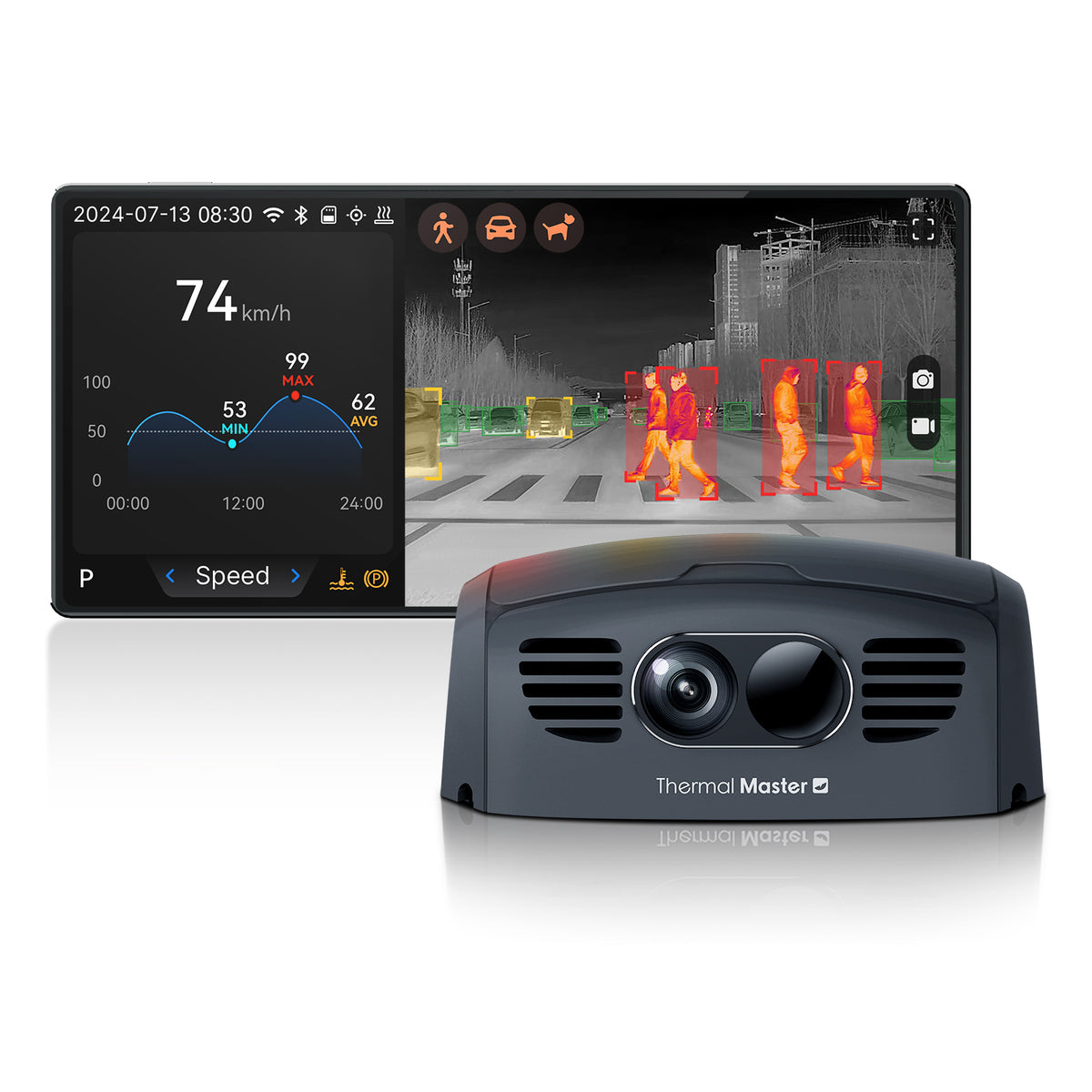 Night Vision Camera For Car | Thermal Master NV300 Max