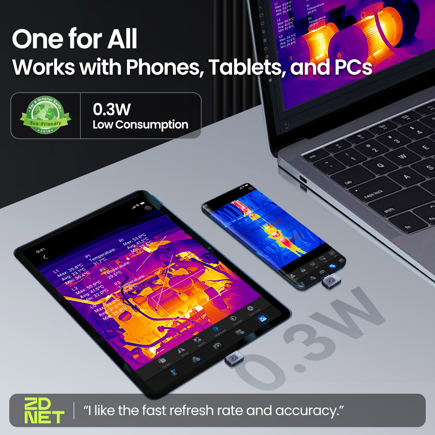 Thermal Master P2, World's Smallest Thermal Camera (Android ONLY)