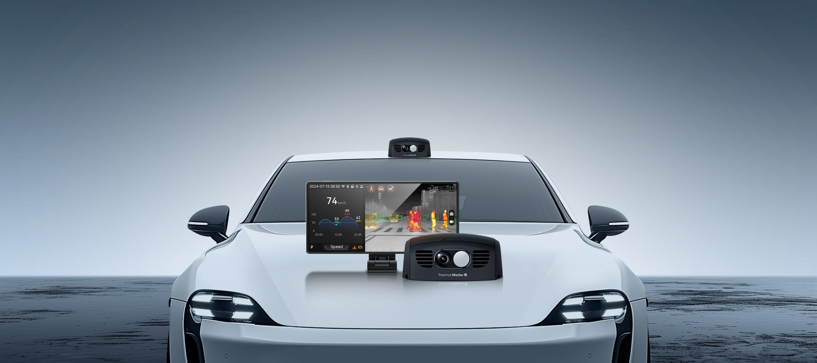 Thermal Master, Leading in Phone Thermal Cameras.